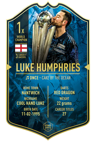 Ultimate Card Luke "Cool Hand" Humphries World Champion 2024 – Dartscorner